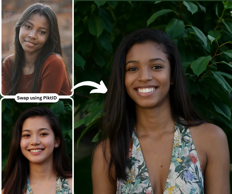 Image Face Swap — How to Face Swap photos - PiktID